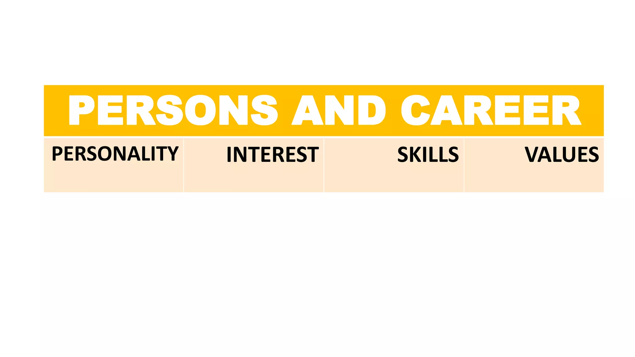 PerDev-Quarter-2-Week-4.pptx