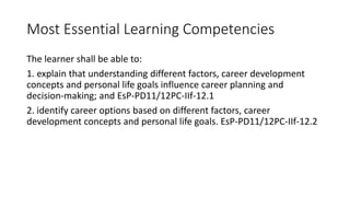 PerDev-Quarter-2-Week-4.pptx