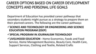 PerDev-Quarter-2-Week-4.pptx