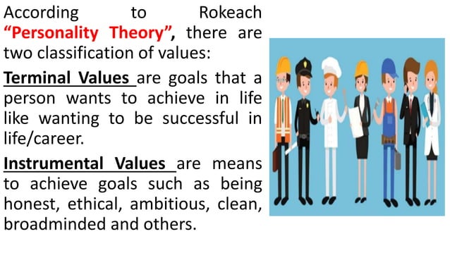 PerDev-Quarter-2-Week-4.pptx | College Planning | College Education