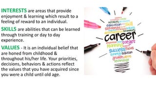 PerDev-Quarter-2-Week-4.pptx