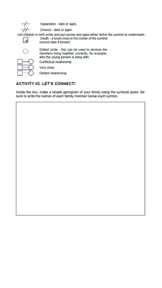 Perdev quarter 2-week 4 | PDF