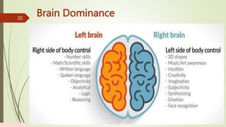 PERDEV- The Powers of the Mind.pptx