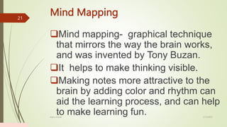 PERDEV- The Powers of the Mind.pptx