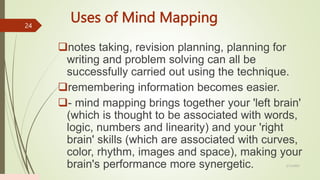 PERDEV- The Powers of the Mind.pptx