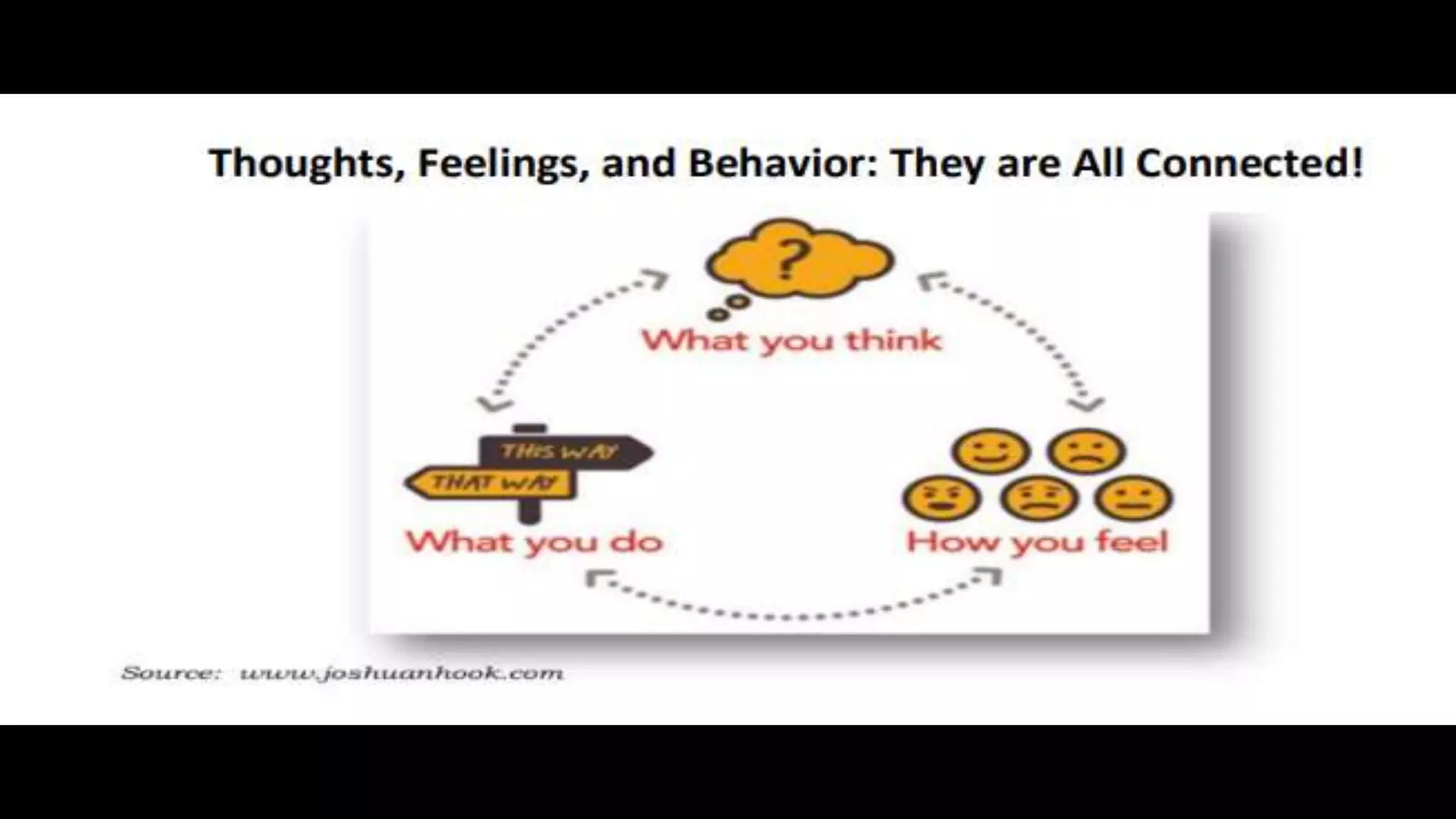 perdev-week-2-presentation.pptx