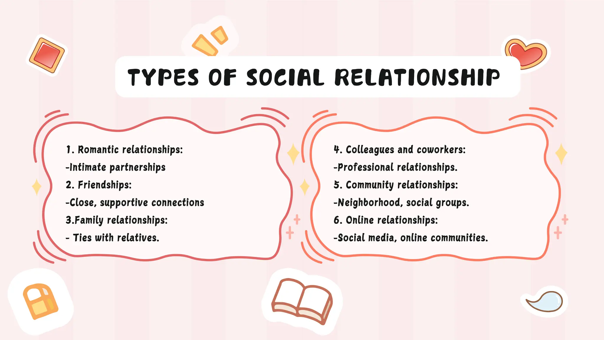 Personal Development - Social Relationships | PDF