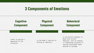 Personal Development about Thinking and Emotions | PPT