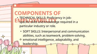 employability Quotient and career development | PPTX