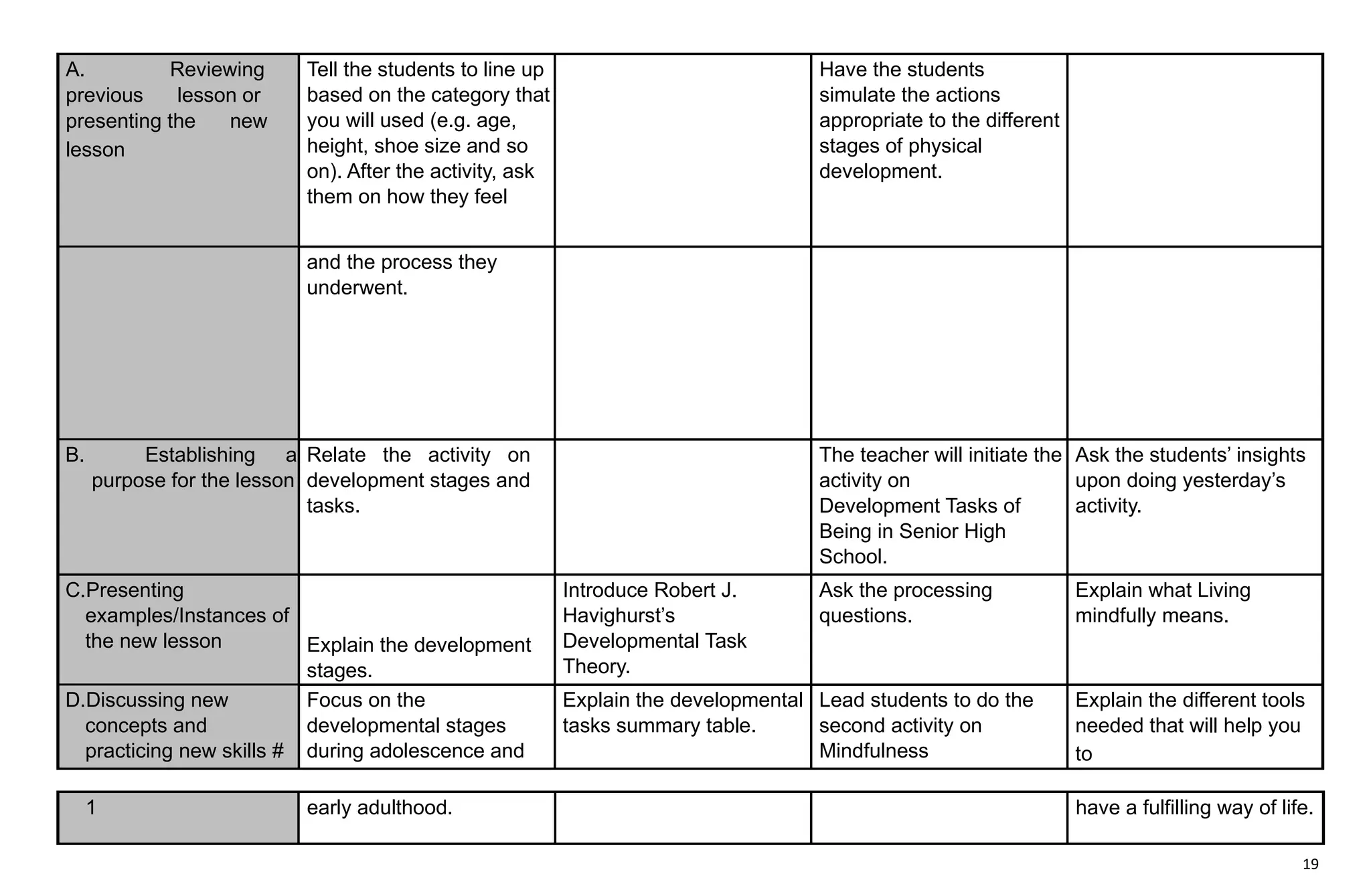PERSONAL DEVELOPMENT LESSON PLAN COMPLETE.pdf