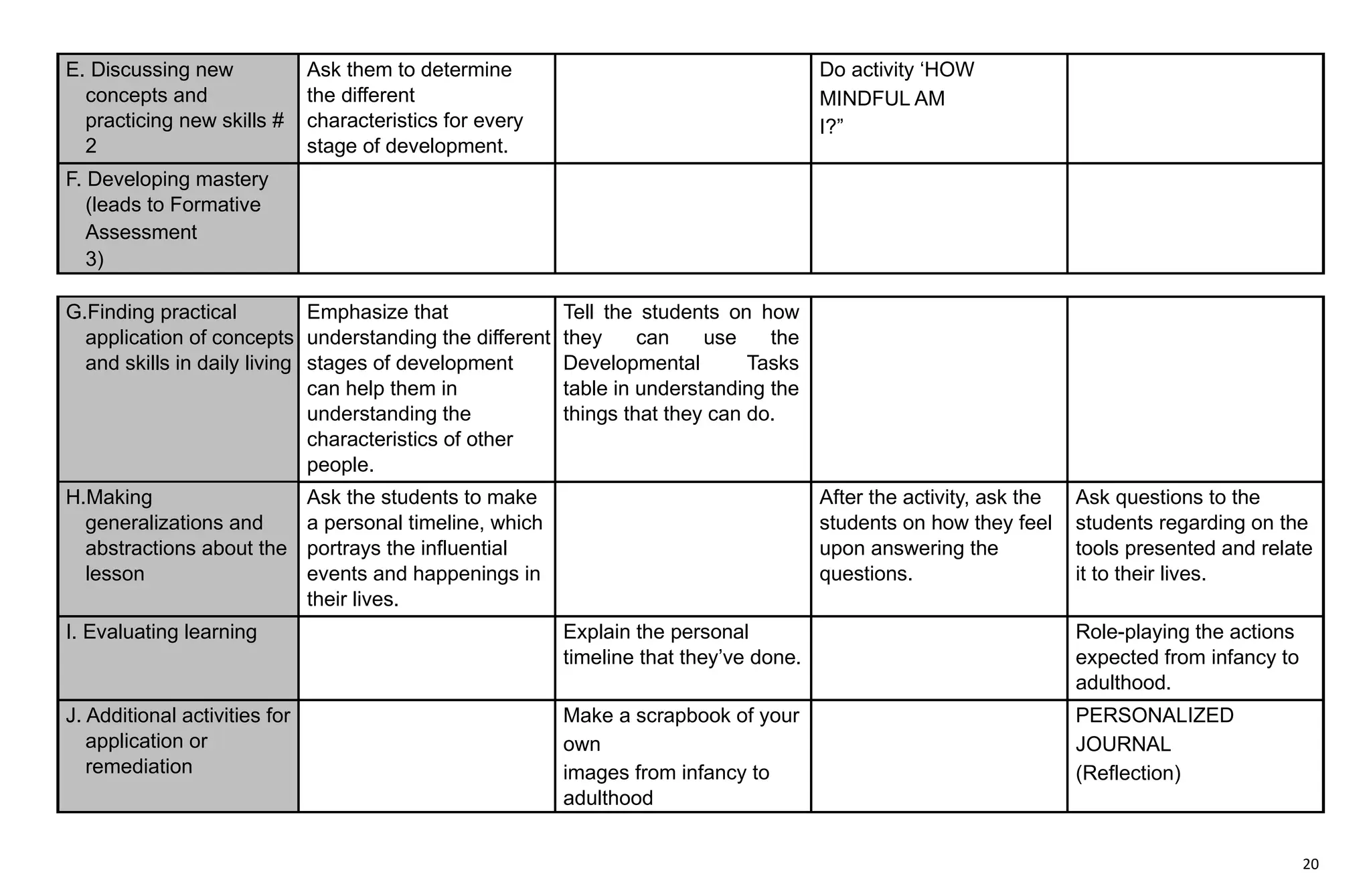 PERSONAL DEVELOPMENT LESSON PLAN COMPLETE.pdf | Educational Assessment ...