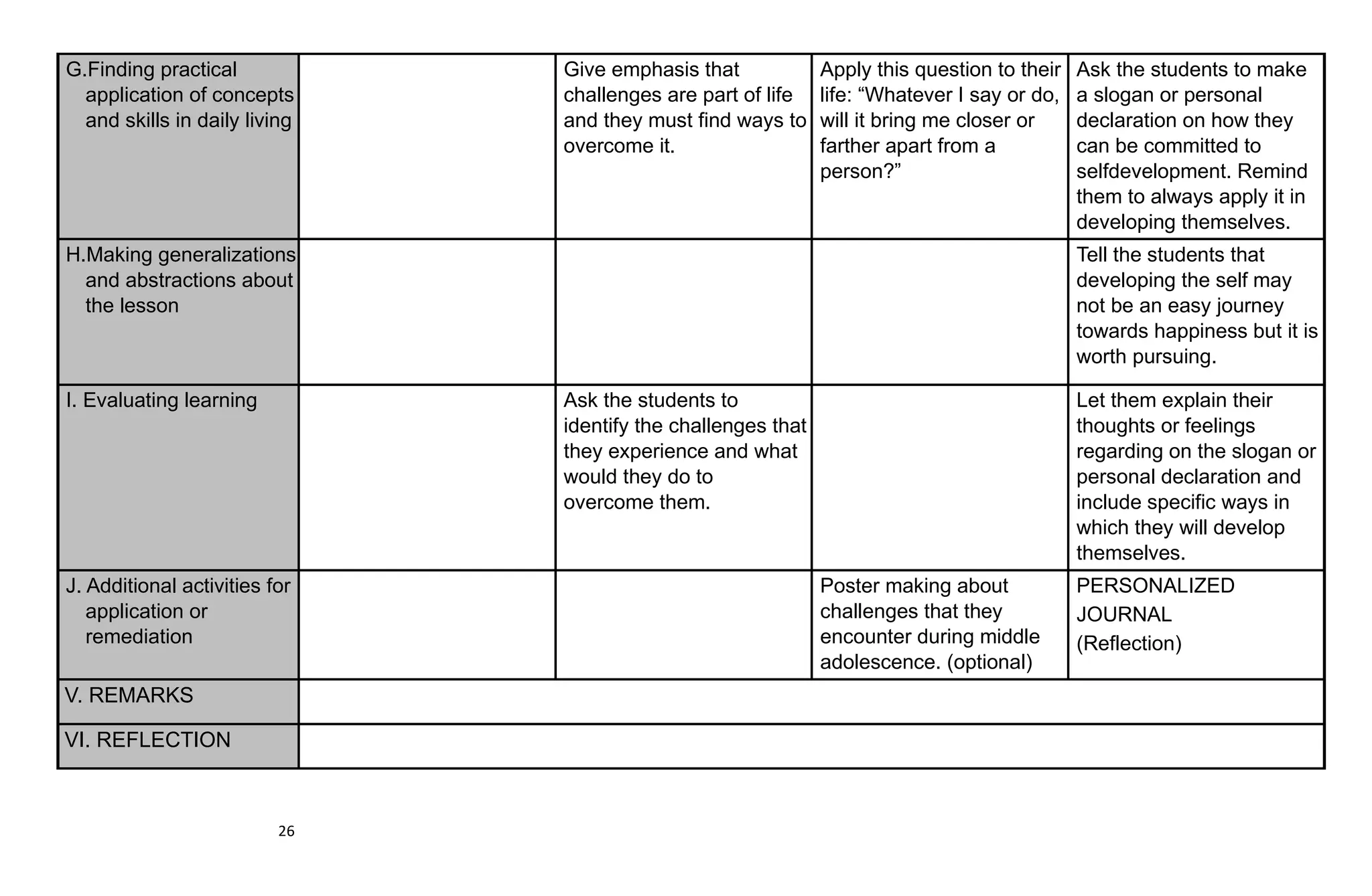 PERSONAL DEVELOPMENT LESSON PLAN COMPLETE.pdf | Educational Assessment ...