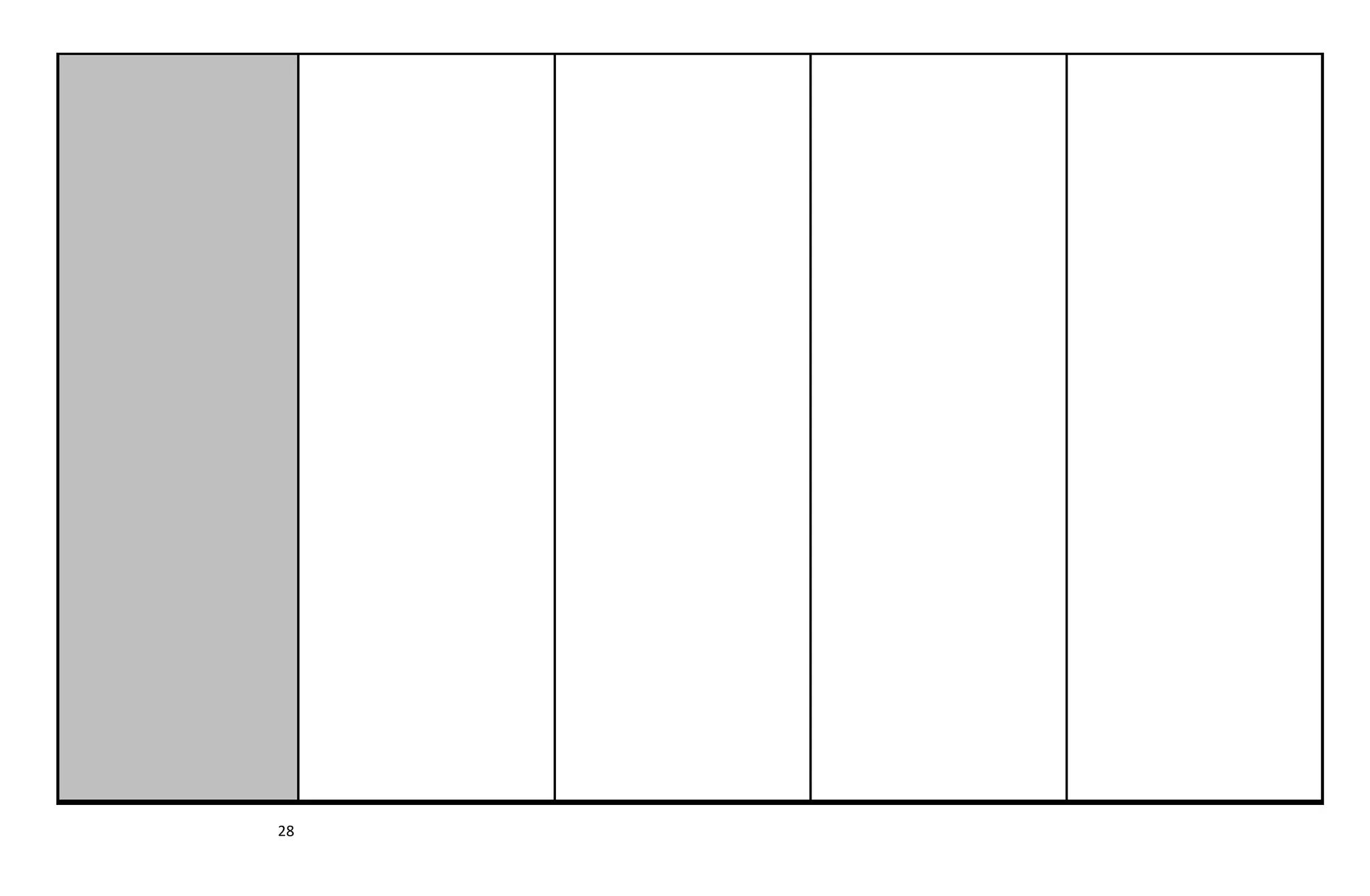 PERSONAL DEVELOPMENT LESSON PLAN COMPLETE.pdf