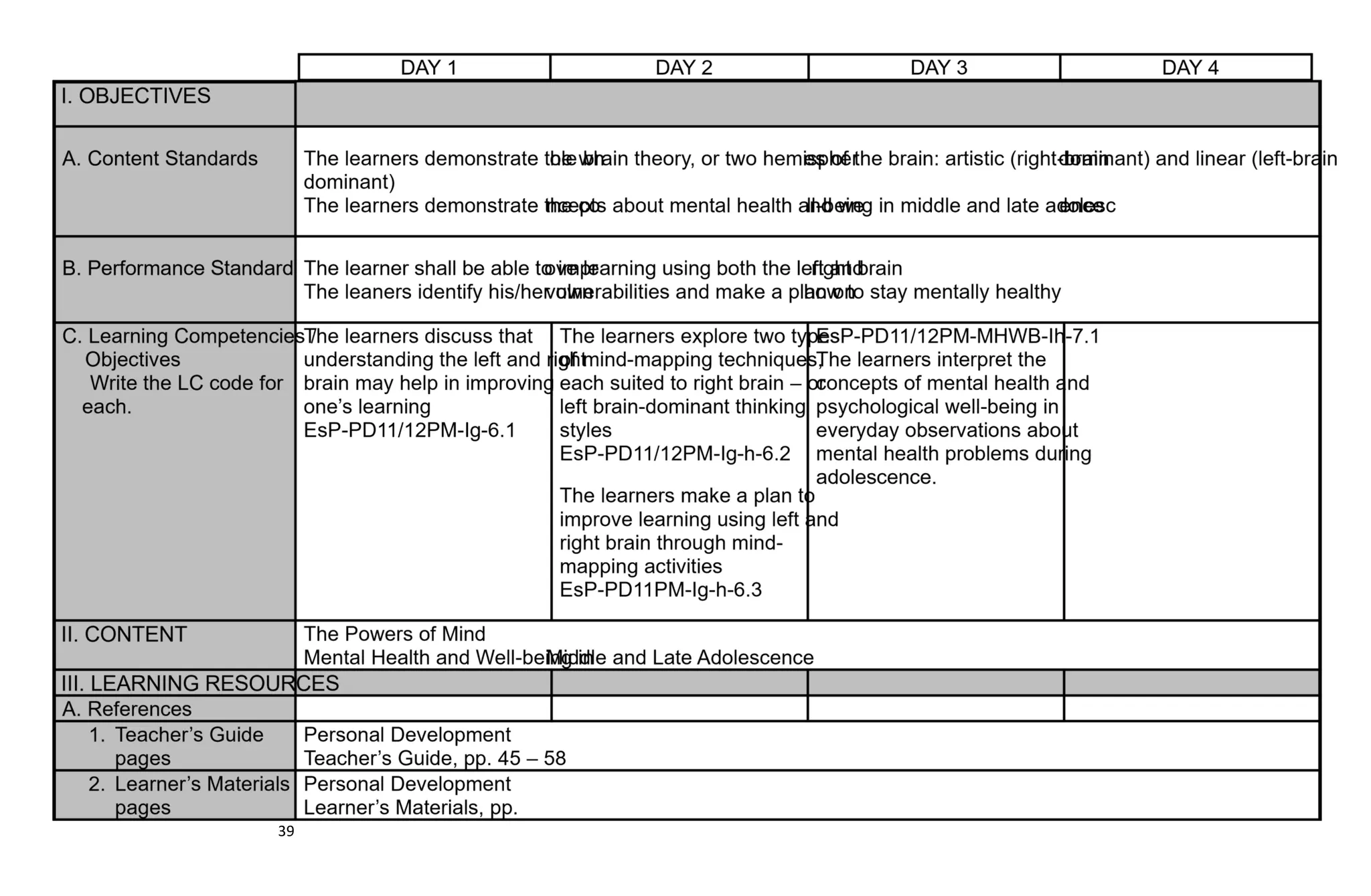 PERSONAL DEVELOPMENT LESSON PLAN COMPLETE.pdf | Educational Assessment ...