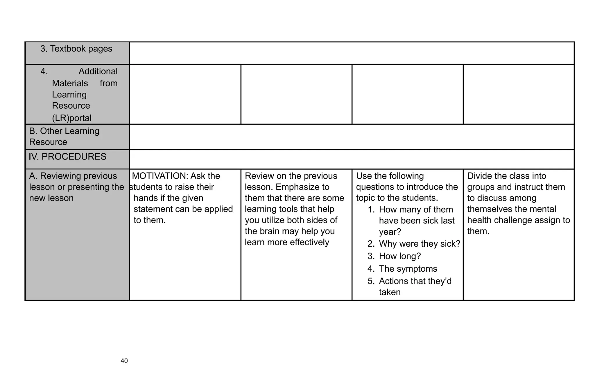 PERSONAL DEVELOPMENT LESSON PLAN COMPLETE.pdf