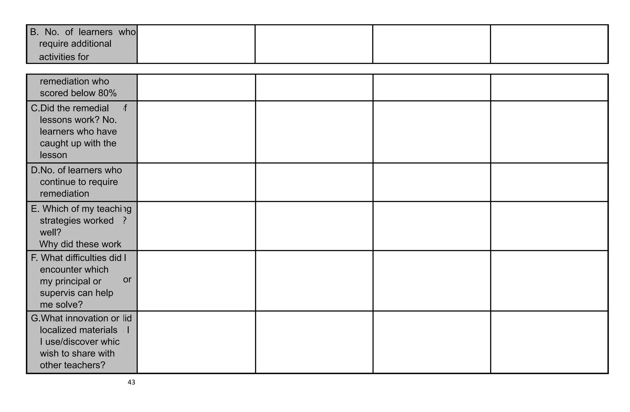 PERSONAL DEVELOPMENT LESSON PLAN COMPLETE.pdf PERSONAL DEVELOPMENT LESSON PLAN COMPLETE.pdf