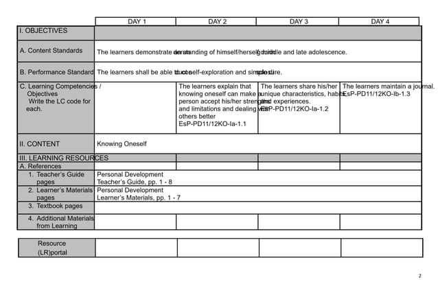 PERSONAL DEVELOPMENT LESSON PLAN COMPLETE.pdf | Educational Assessment | Education