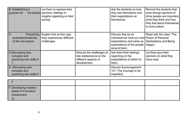 PERSONAL DEVELOPMENT LESSON PLAN COMPLETE.pdf | Educational Assessment ...