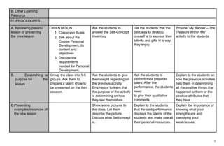 PERSONAL DEVELOPMENT LESSON PLAN COMPLETE.pdf