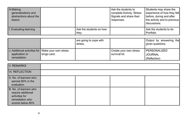 PERSONAL DEVELOPMENT LESSON PLAN COMPLETE.pdf | Educational Assessment ...