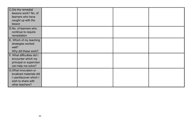 PERSONAL DEVELOPMENT LESSON PLAN COMPLETE.pdf | Educational Assessment ...