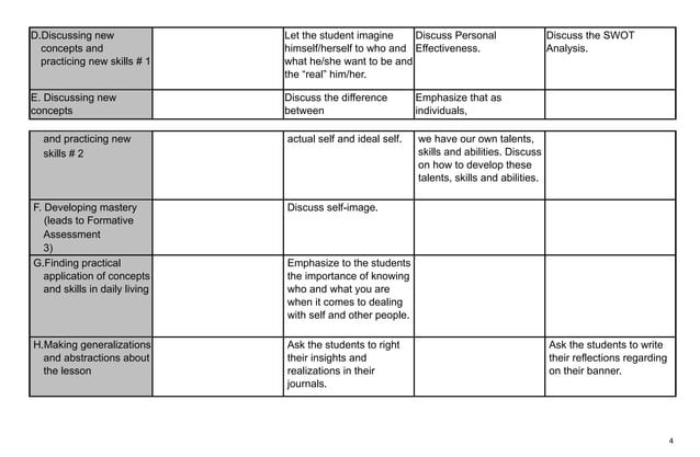 PERSONAL DEVELOPMENT LESSON PLAN COMPLETE.pdf | Educational Assessment ...