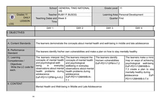 PERSONAL DEVELOPMENT LESSON PLAN COMPLETE.pdf