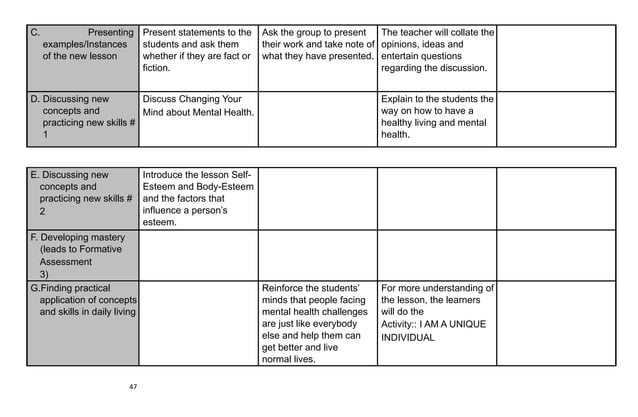 PERSONAL DEVELOPMENT LESSON PLAN COMPLETE.pdf | Educational Assessment ...