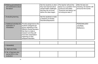 PERSONAL DEVELOPMENT LESSON PLAN COMPLETE.pdf