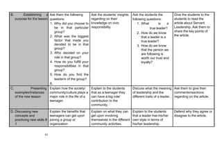 PERSONAL DEVELOPMENT LESSON PLAN COMPLETE.pdf