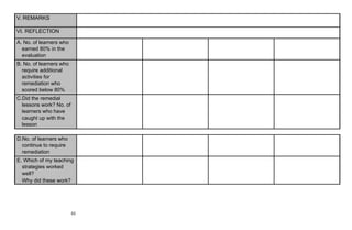PERSONAL DEVELOPMENT LESSON PLAN COMPLETE.pdf