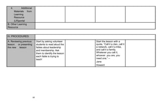 PERSONAL DEVELOPMENT LESSON PLAN COMPLETE.pdf