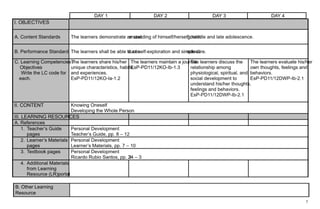 PERSONAL DEVELOPMENT LESSON PLAN COMPLETE.pdf
