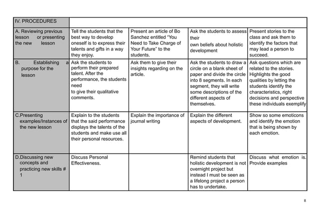 PERSONAL DEVELOPMENT LESSON PLAN COMPLETE.pdf | Educational Assessment ...