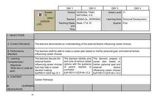 PERSONAL DEVELOPMENT LESSON PLAN COMPLETE.pdf