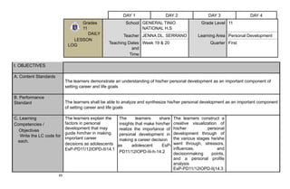 PERSONAL DEVELOPMENT LESSON PLAN COMPLETE.pdf