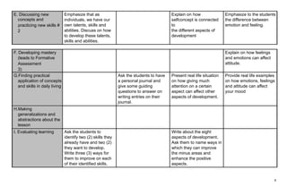 PERSONAL DEVELOPMENT LESSON PLAN COMPLETE.pdf