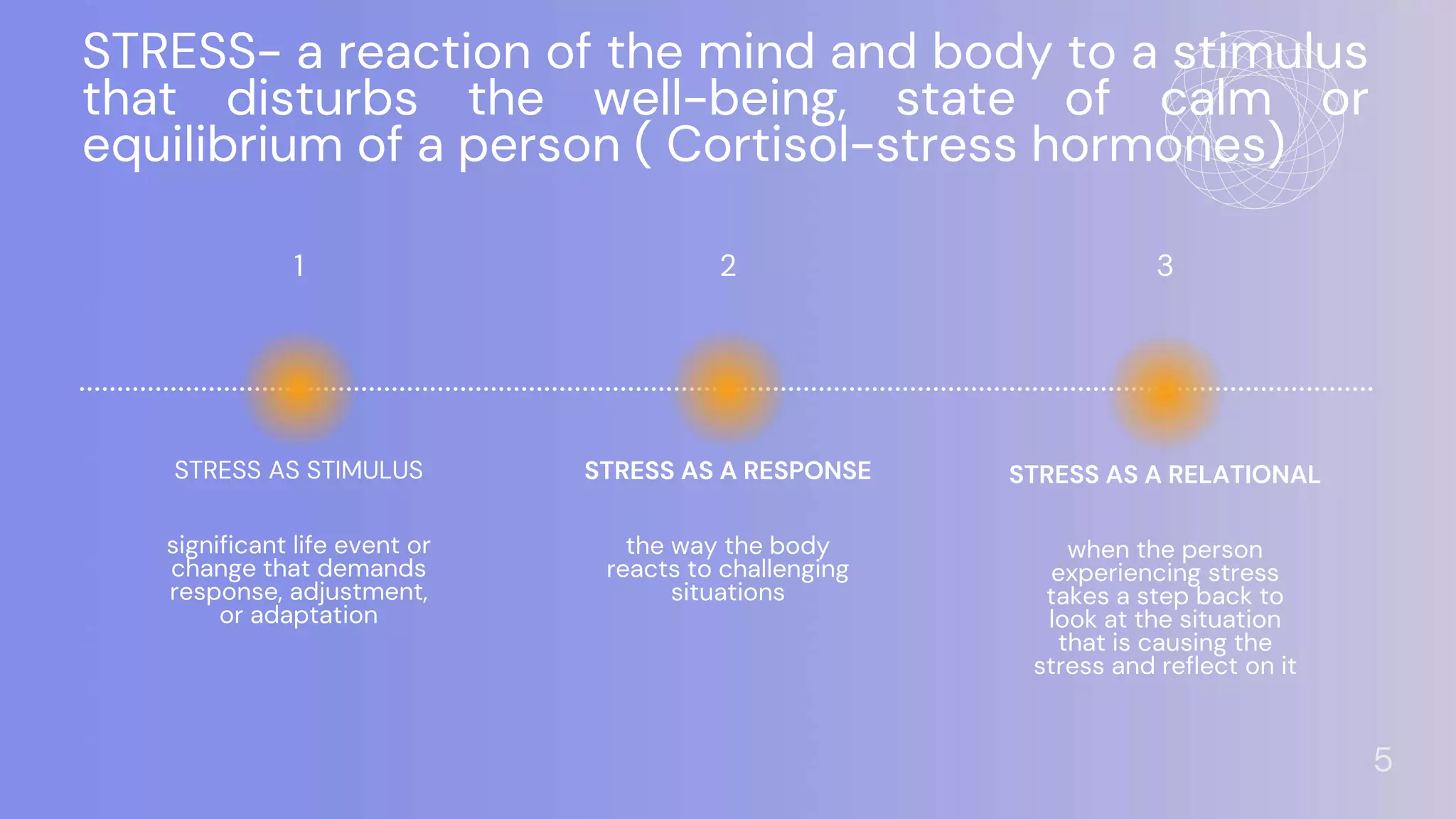 PERDEV COPING WITH STRESS IN MIDDLE AND LATE ADOLESCENCE.pptx