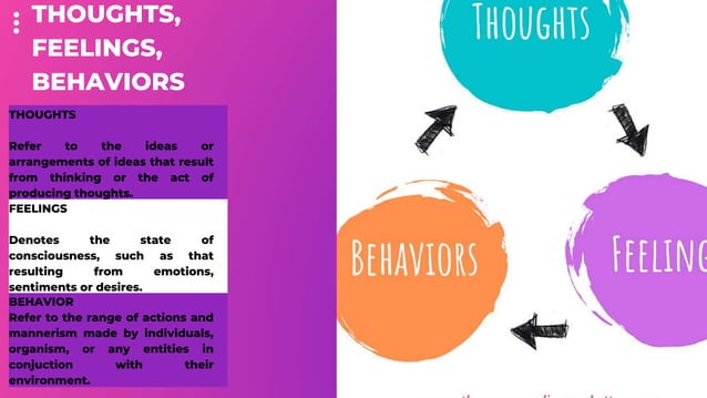 PERDEV DEVELOPING WHOLE PERSON.pptx | Painting | Arts and Crafts