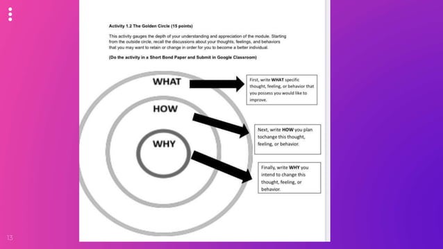 PERDEV DEVELOPING WHOLE PERSON.pptx | Painting | Arts and Crafts