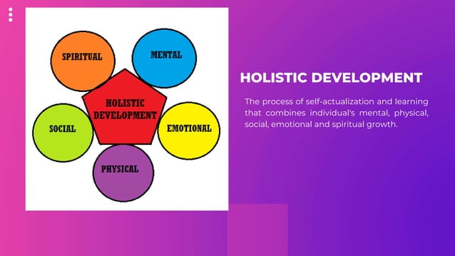 PERDEV DEVELOPING WHOLE PERSON.pptx | Painting | Arts and Crafts