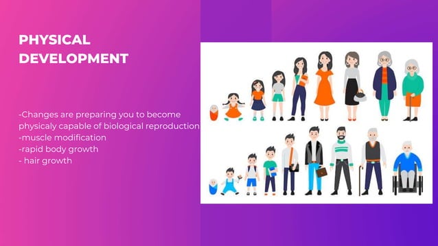 PERDEV DEVELOPING WHOLE PERSON.pptx | Painting | Arts and Crafts