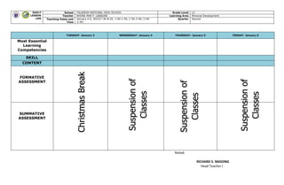 PerDev DLL.docx | Educational Assessment | Education