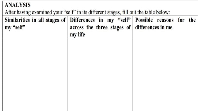 PERDEV LESSON 1.pptx