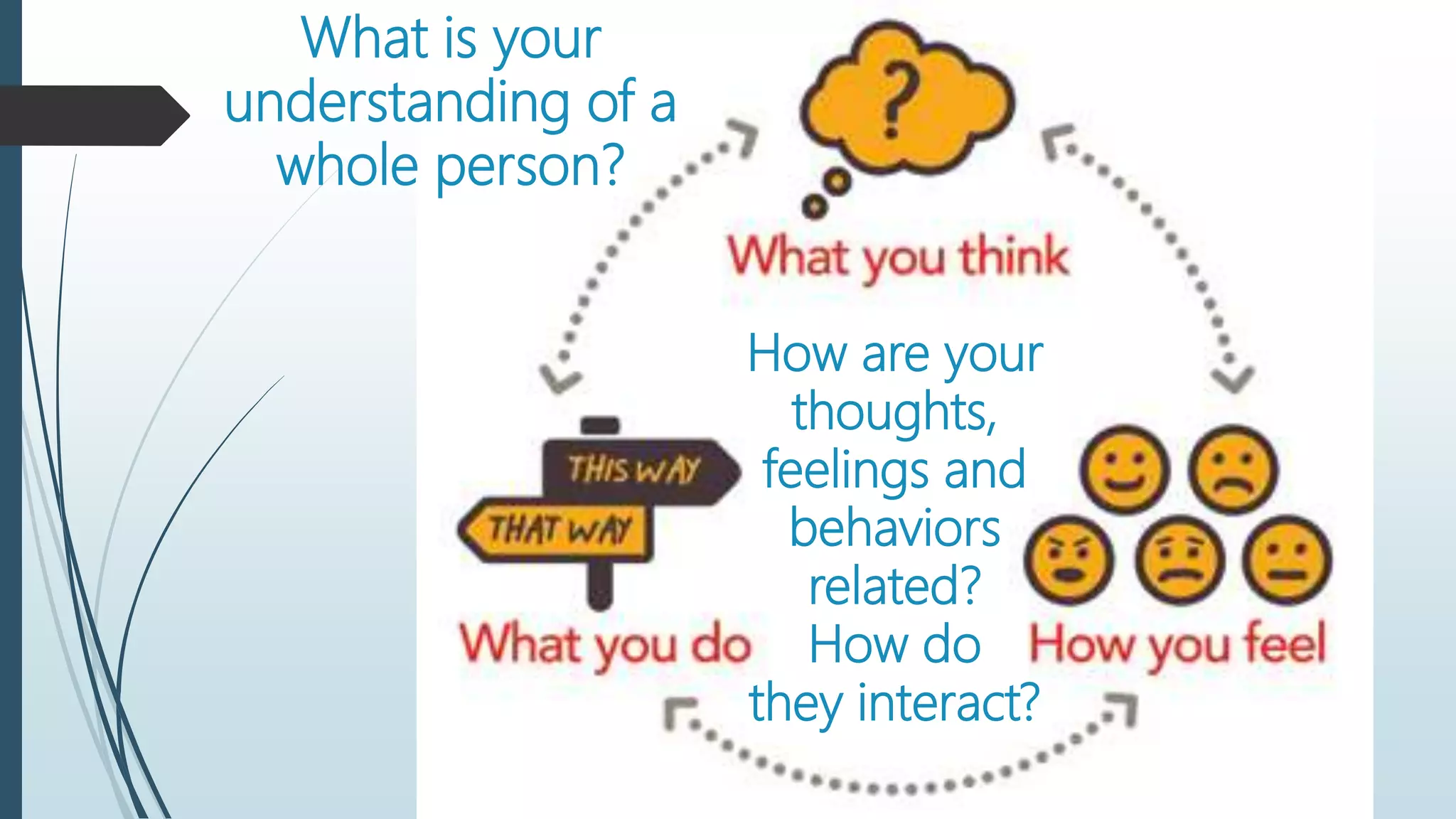 PerDev LESSON 3.pptx