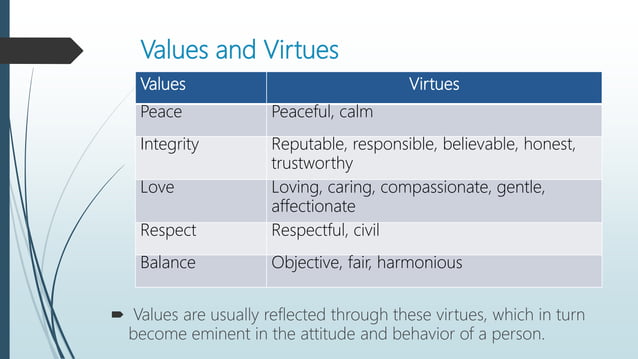 PerDev LESSON 3.pptx