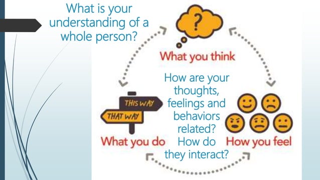 PerDev LESSON 3.pptx