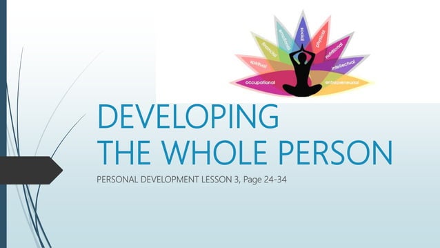 PerDev LESSON 3.pptx