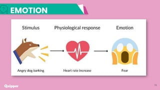 PERDEV Lesson 7 Understanding our Emotions.pdf