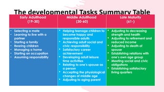 PERDEV MODULE 3 - the developmental stages | PPTX